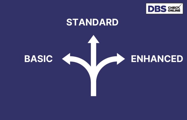 Basic Standard and Enhanced DBS Check